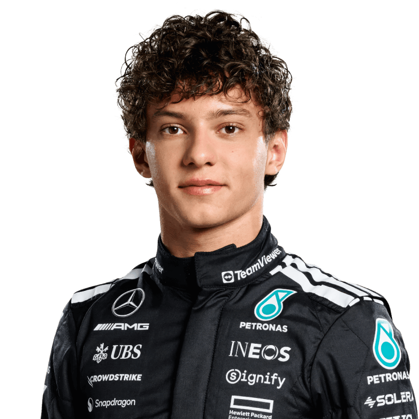 Andrea Kimi Antonelli – F1 en estado puro